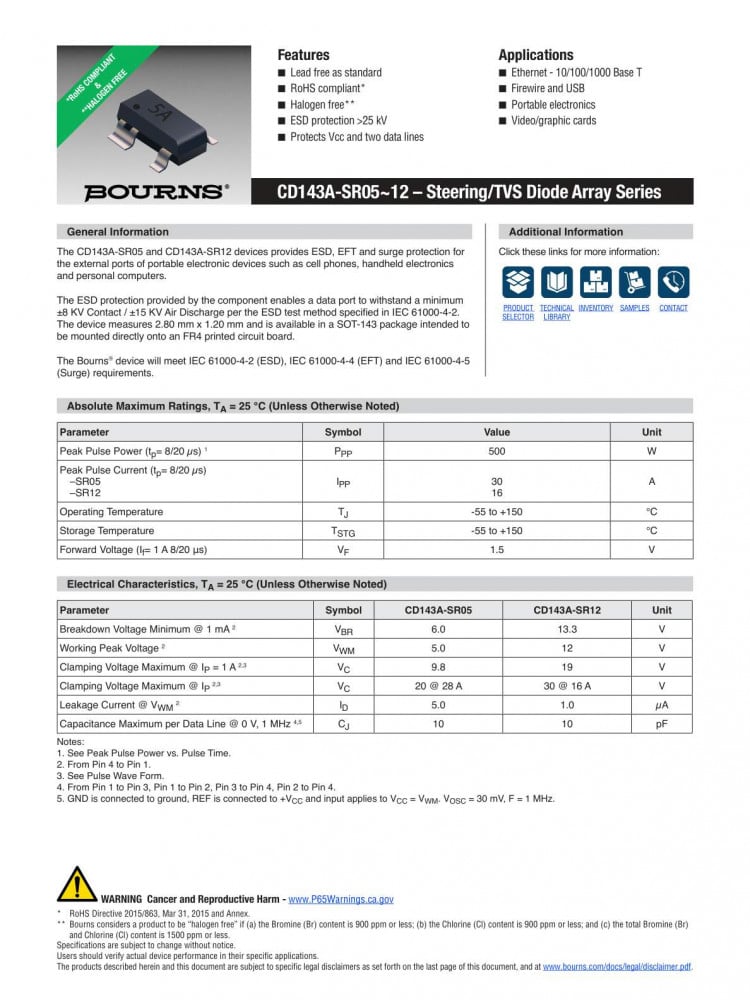 CD143A-SR05 datasheet page 1