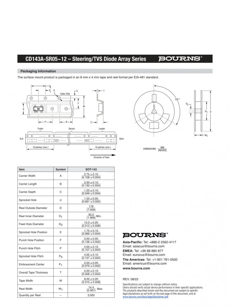 CD143A-SR05 datasheet page 4