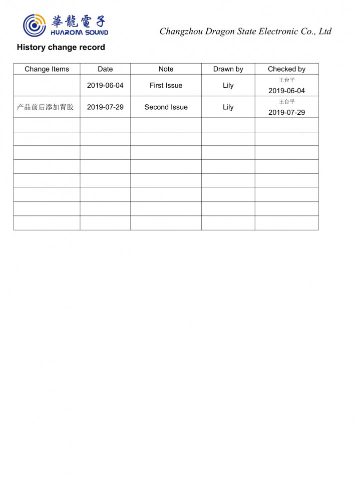 HDK-2808BB-7W specification page 2