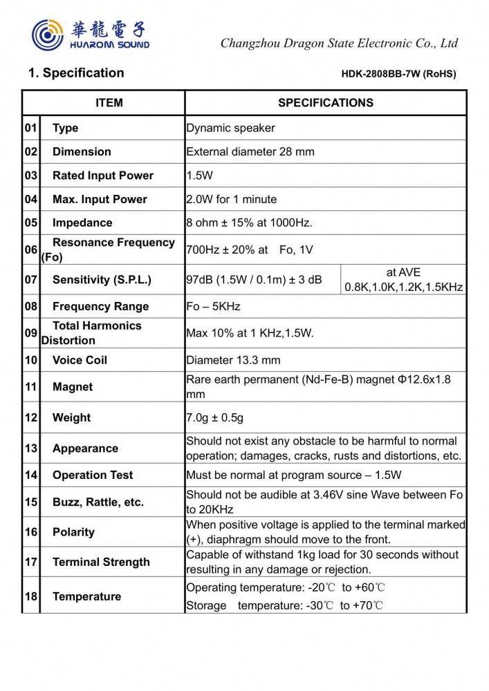 HDK-2808BB-7W specification page 3