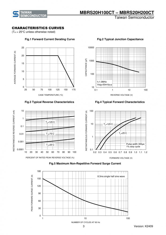 MBRS20H200CT technical document page 3