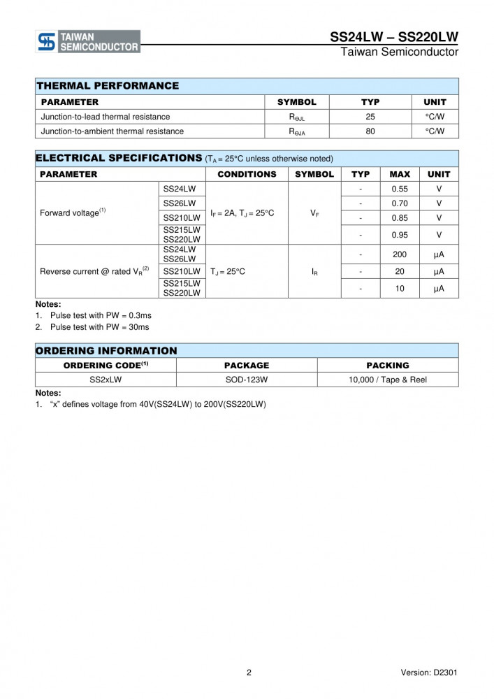SS215LW datasheet page 2