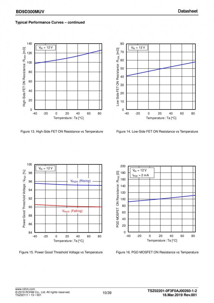 BD9D300MUV-E2 document page 10