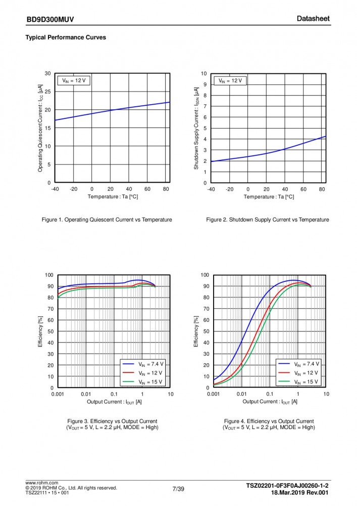 BD9D300MUV-E2 document page 7