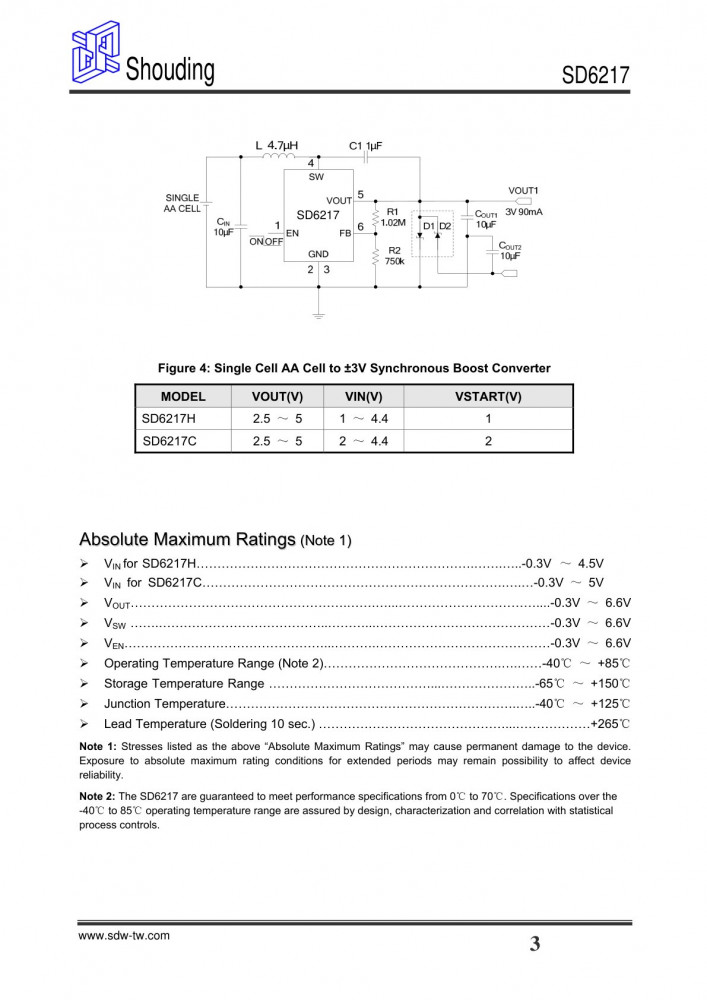 SD6217C datasheet page 3