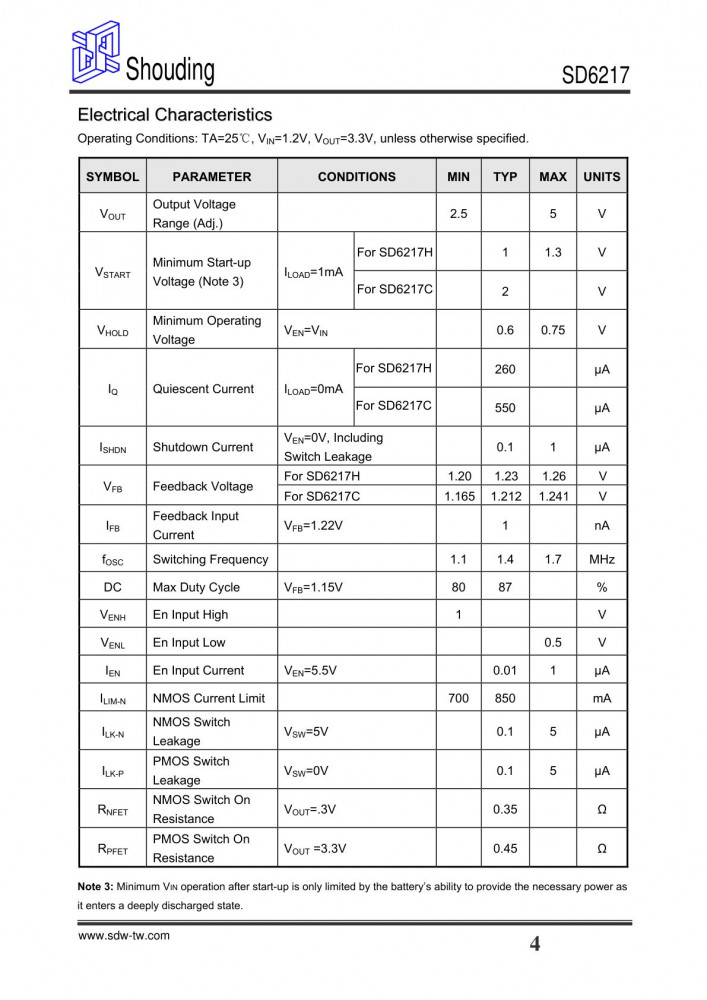 SD6217C datasheet page 4