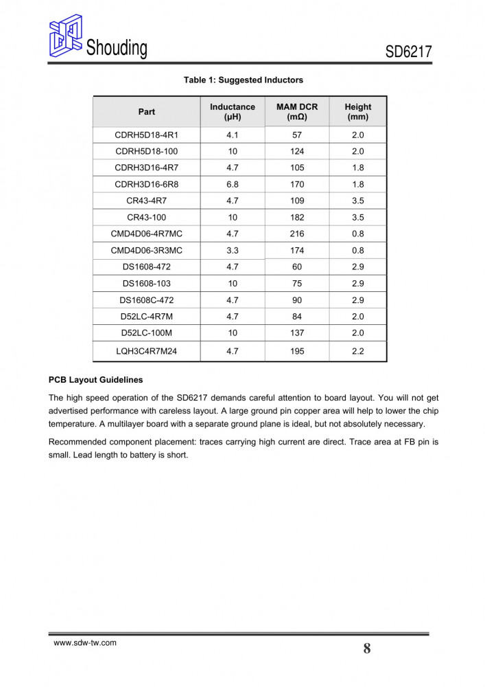 SD6217C datasheet page 8