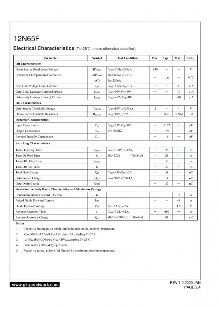 GOODWORK 12N65F datasheet page 2