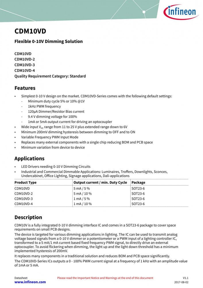 CDM10VD datasheet page 1
