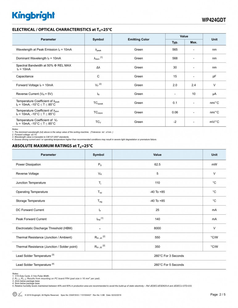 WP424GDT datasheet page 2