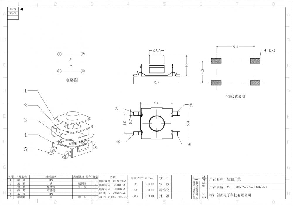 CAX TS1158B6.2-6.2-3.8B-250 approval document page 2