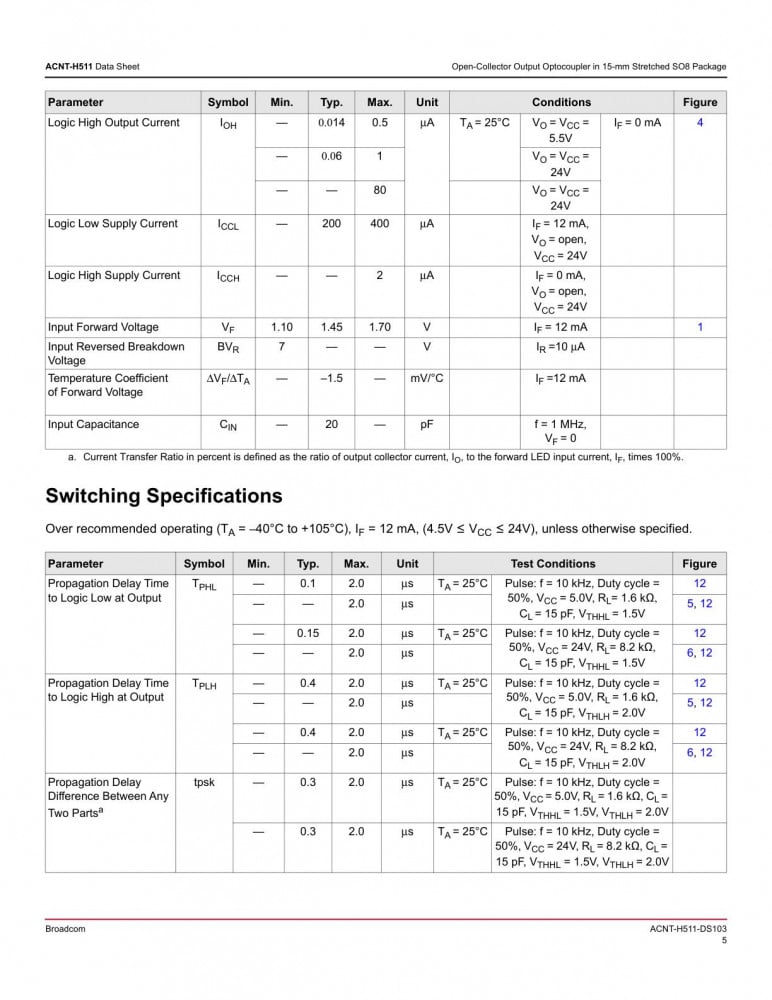 ACNT-H511 datasheet page 5