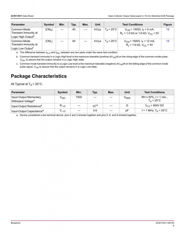 ACNT-H511 datasheet page 6