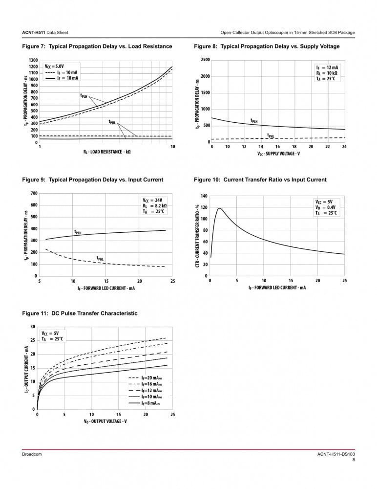 ACNT-H511 datasheet page 8