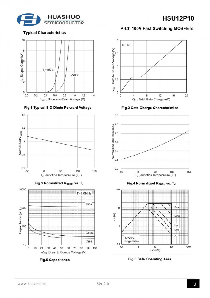 HSU12P10 datasheet page 3