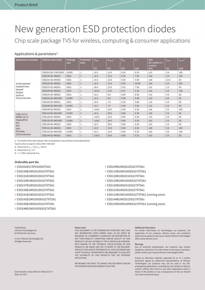 Infineon ESD protection diode product brief page 2
