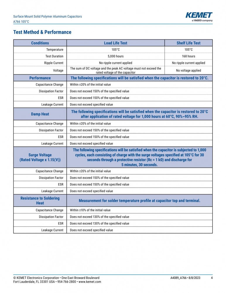 KEMET A766 datasheet page 4