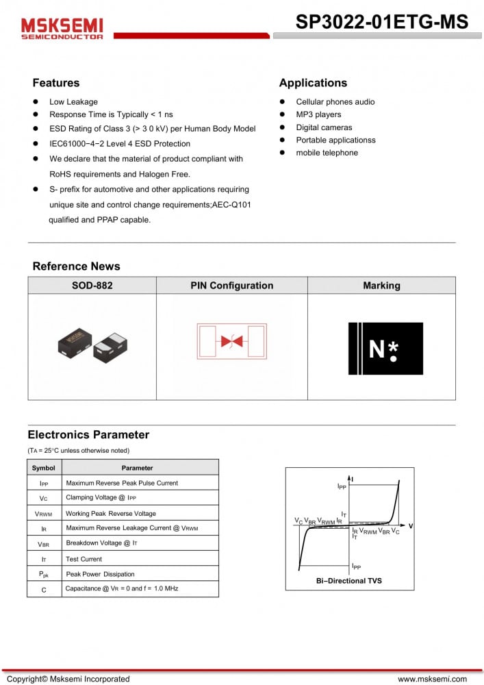 SP3022-01ETG-MS datasheet page 2