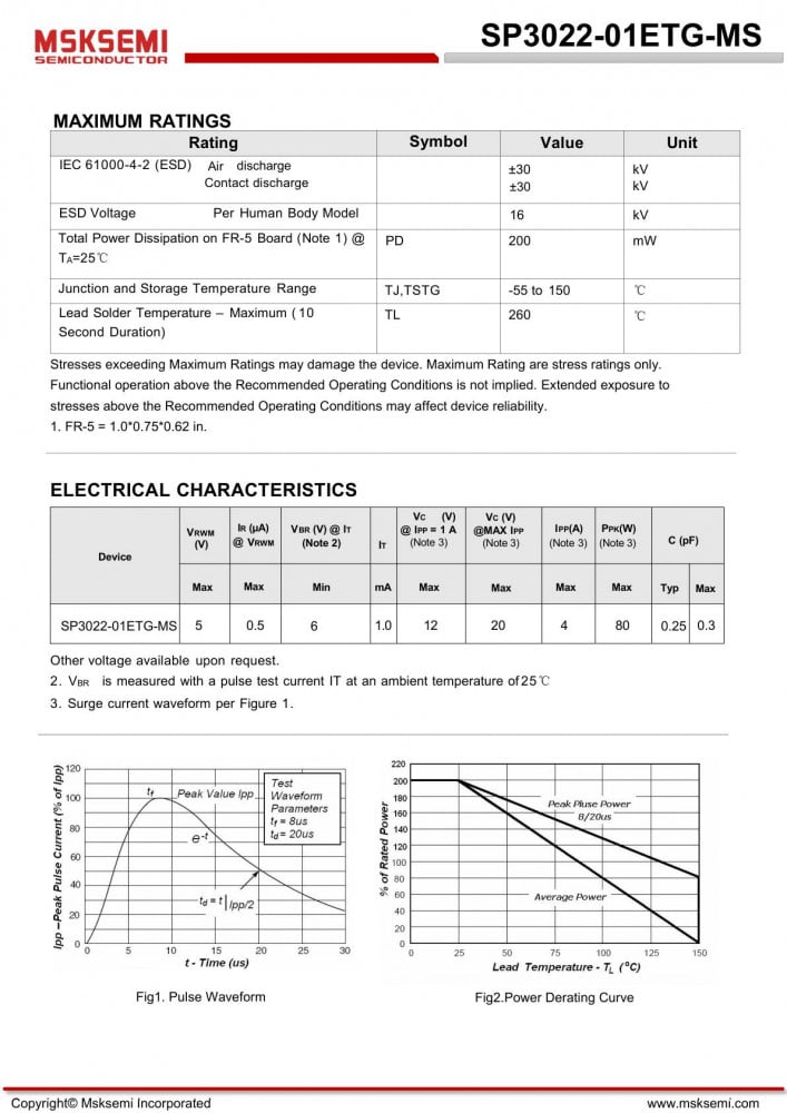 SP3022-01ETG-MS datasheet page 3
