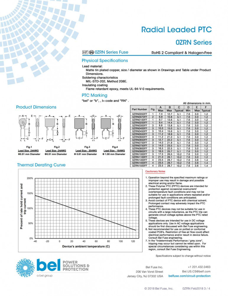 Bel Fuse OZRN series datasheet page 3