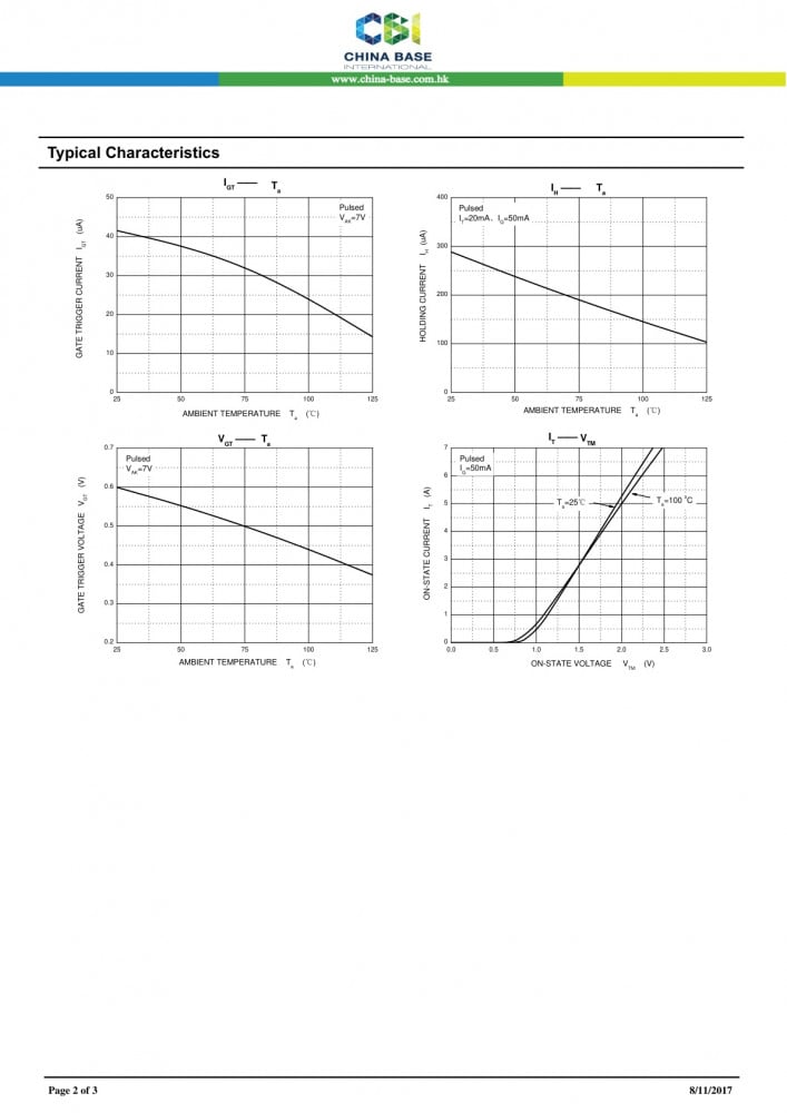 MCR100-8 datasheet page 2