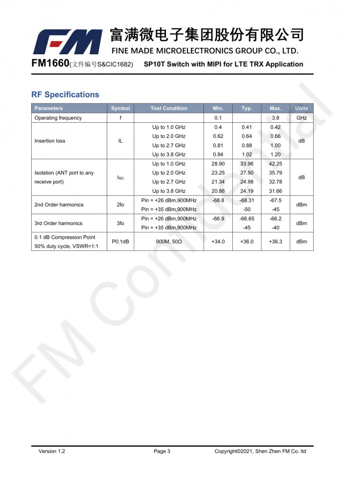 FM1660 technical document page 3