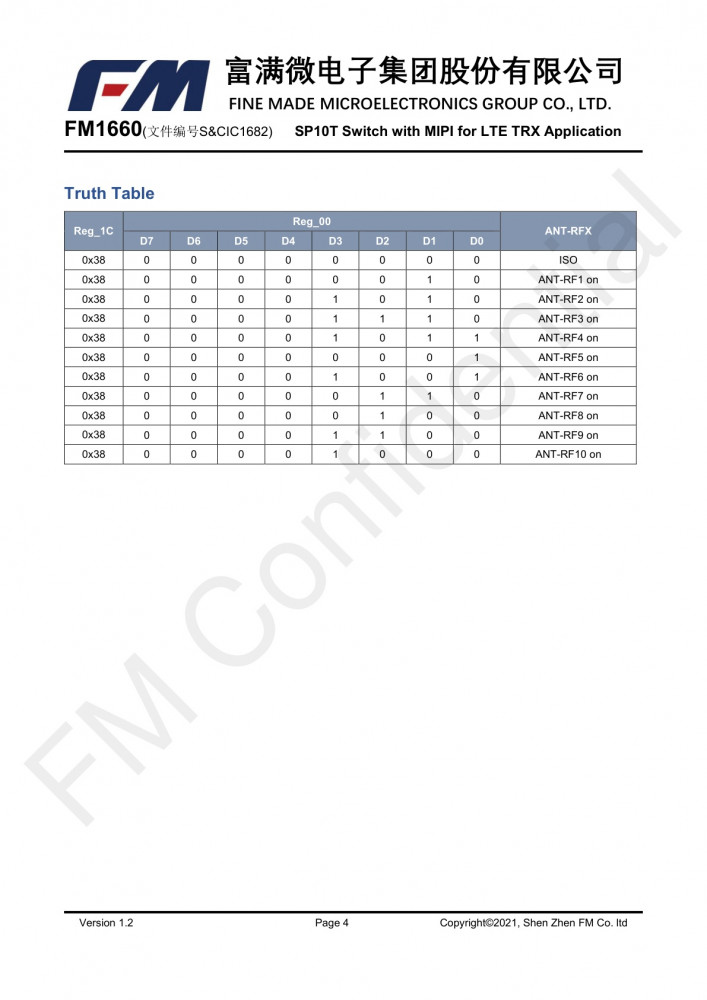 FM1660 technical document page 4