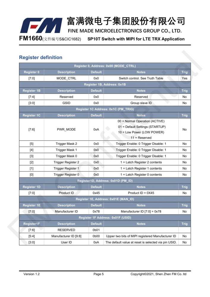 FM1660 technical document page 5