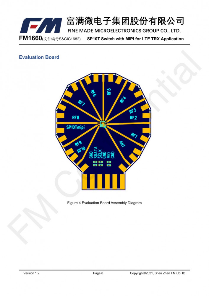 FM1660 technical document page 8