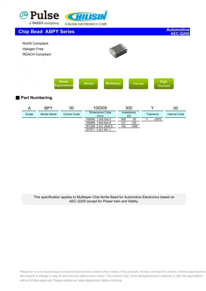 Chilisin ABPY series datasheet page 1