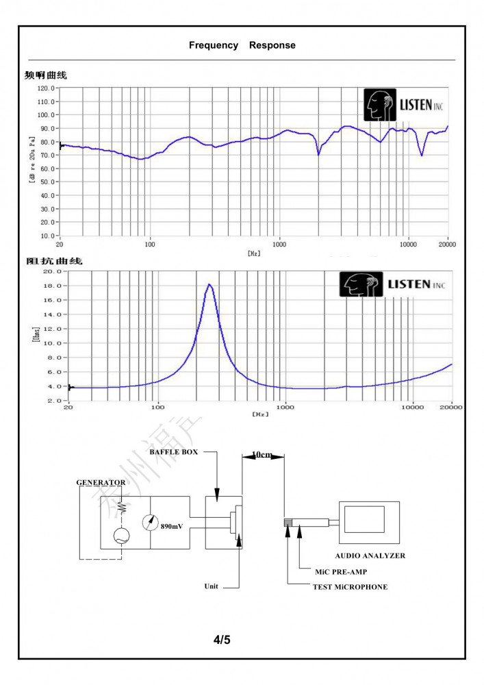 FS2828DS0830-H13.0 specification page 5