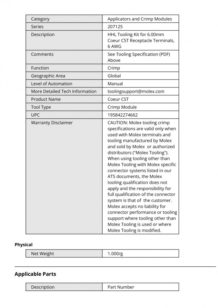 Product document page 2
