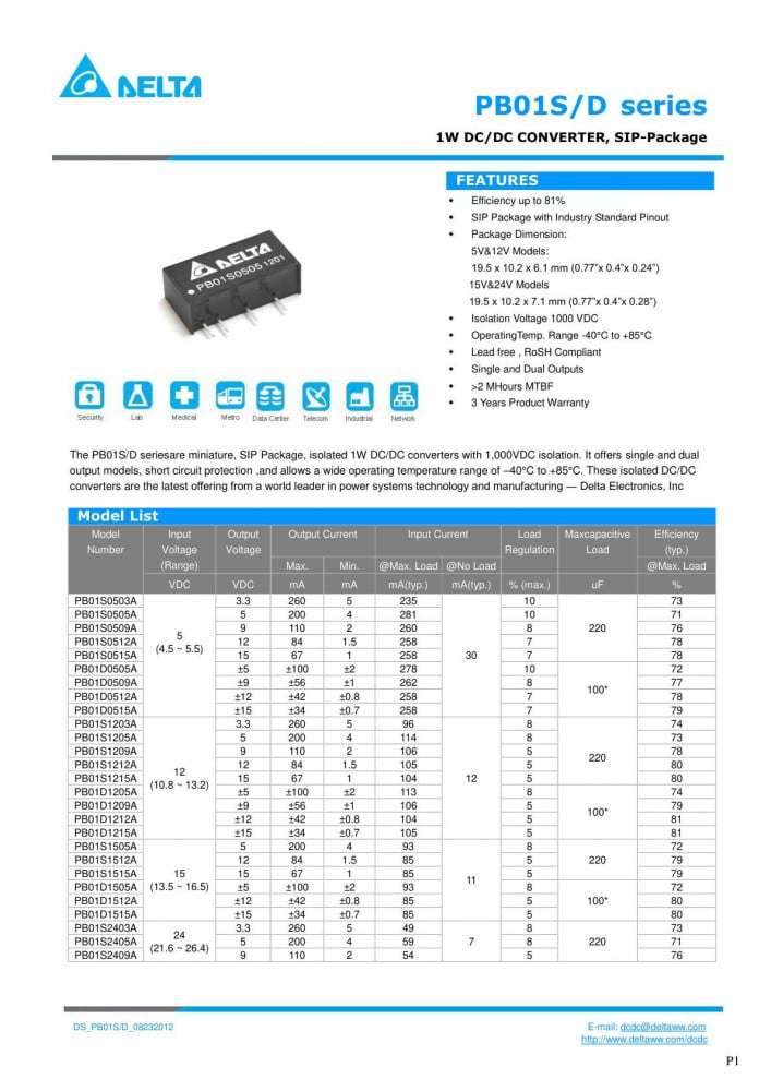 DELTA PB01 series datasheet page 1