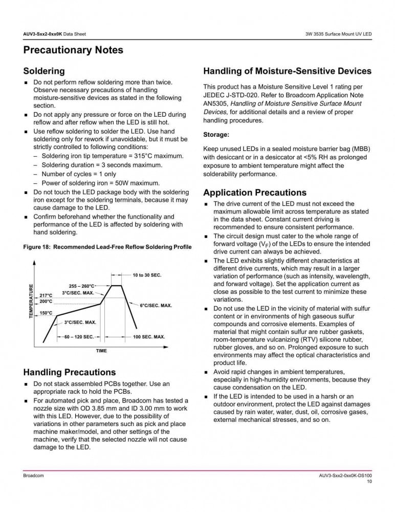Broadcom AUV3-SQ62-0RT0K datasheet page 10