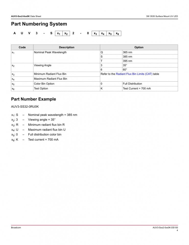 Broadcom AUV3-SQ62-0RT0K datasheet page 4