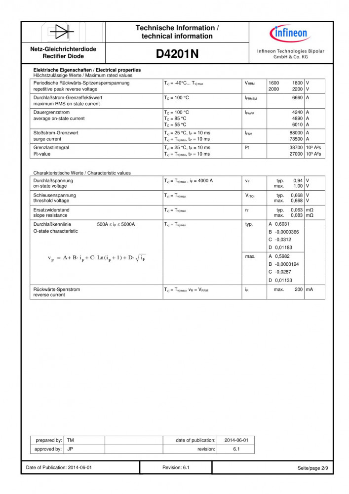 D4201N22T technical document page 2