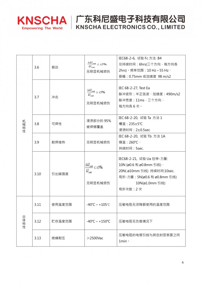 KNSCHA MOV14D680K206RV108 datasheet page 6