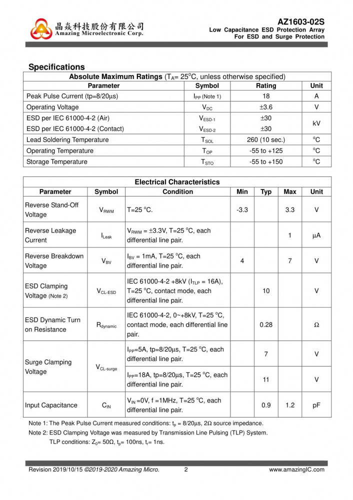 AZ1603-02S datasheet page 2
