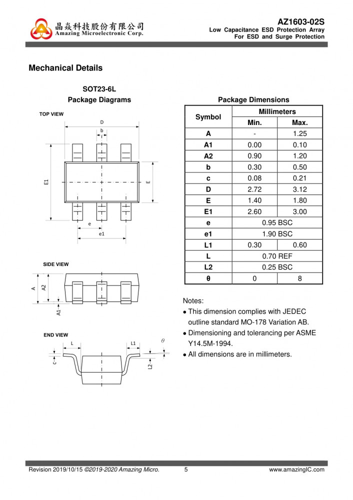 AZ1603-02S datasheet page 5