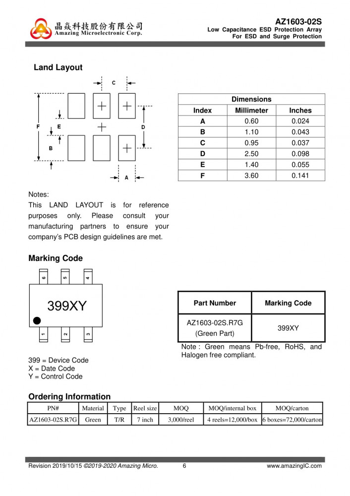 AZ1603-02S datasheet page 6