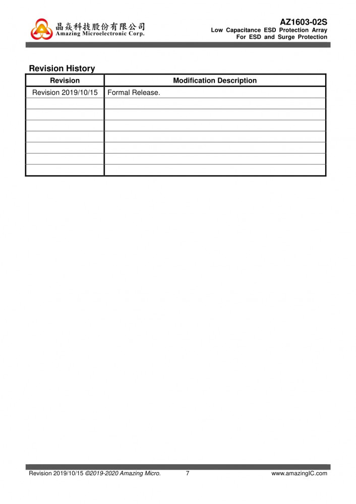 AZ1603-02S datasheet page 7