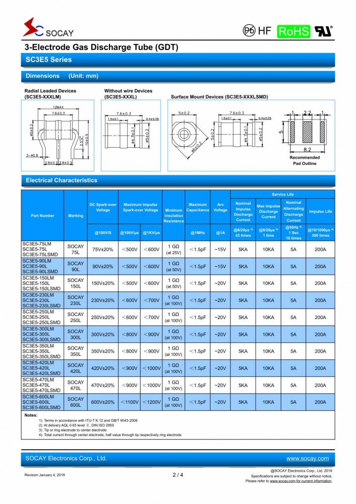 SC3E5 series datasheet page 2
