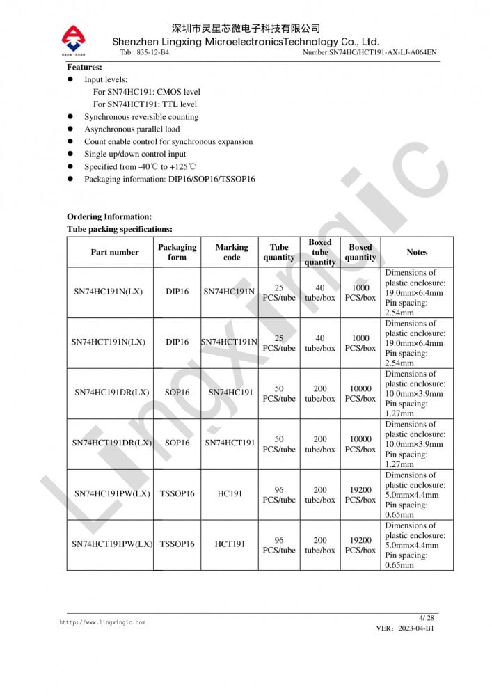 SN74HC191DR(LX) document page 4