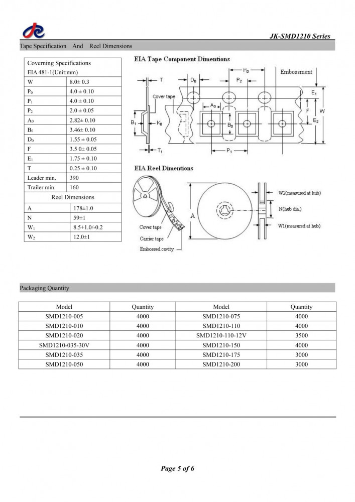 JK-SMD1210 datasheet page 5