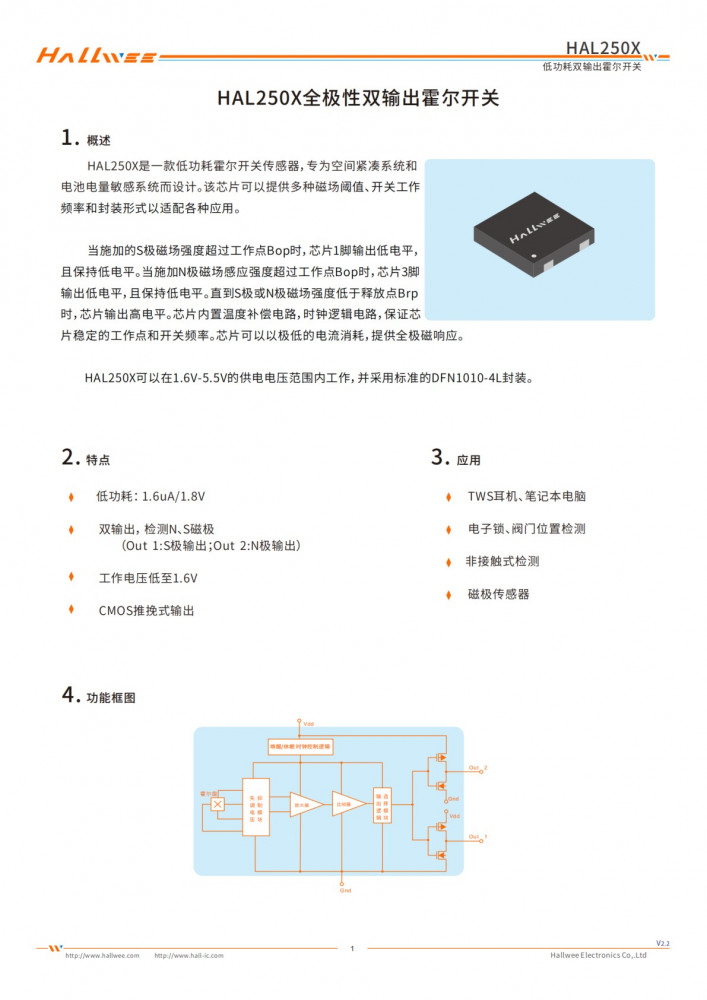 HAL2502SW datasheet page 1