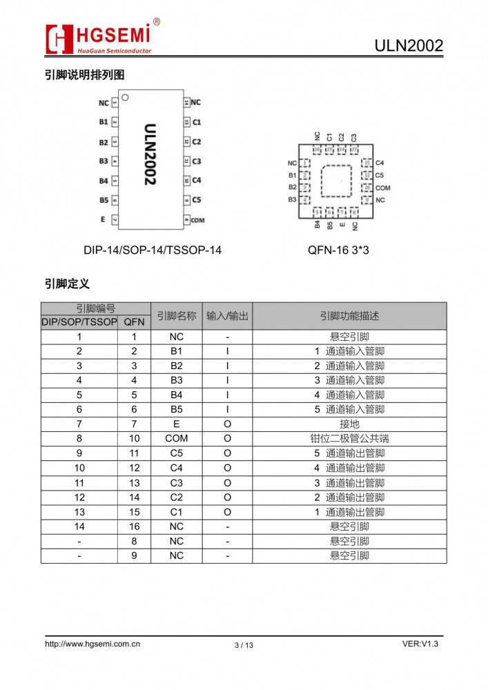 ULN2002MT/TR datasheet page 3