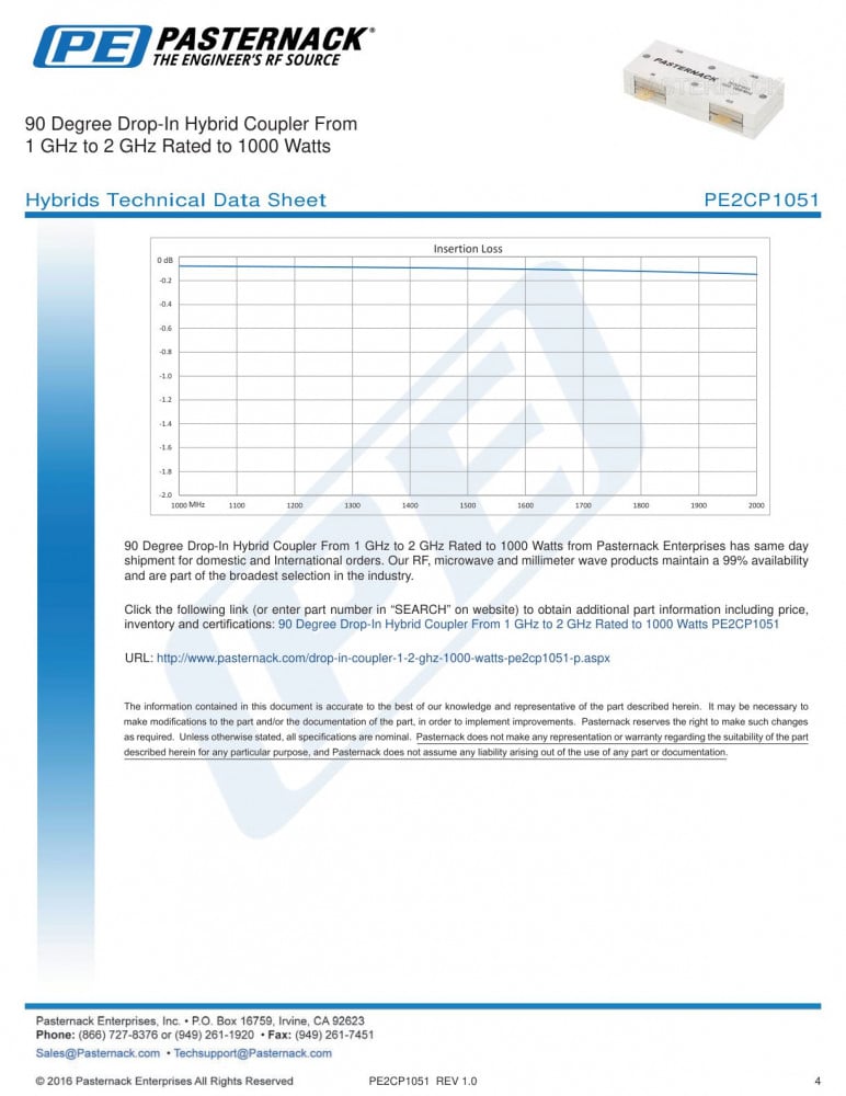 PE2CP1051 datasheet page 4