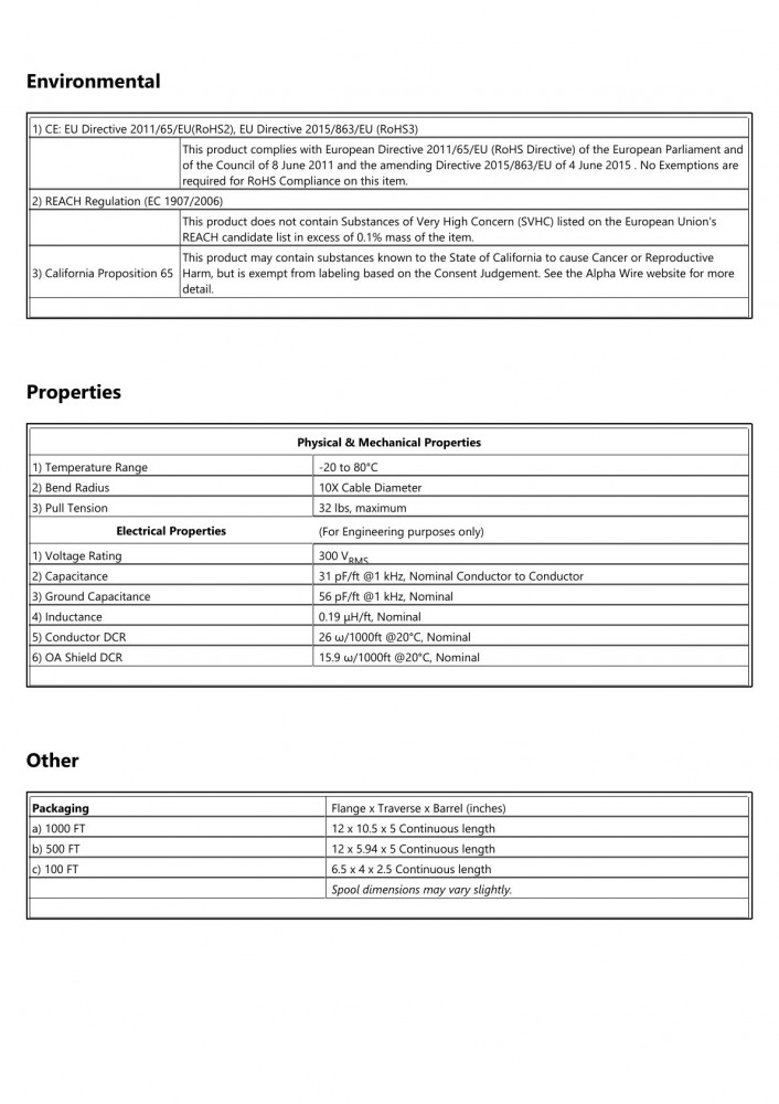 Alpha Wire 1218C technical specification page 2