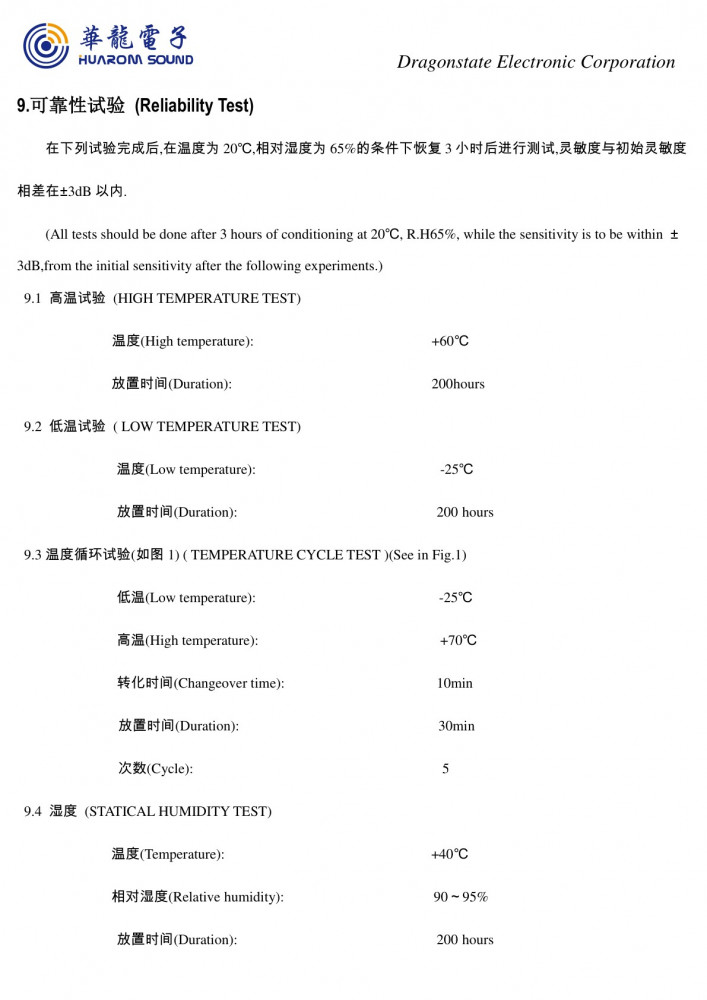 AMF-O97L45-DB specification page 7