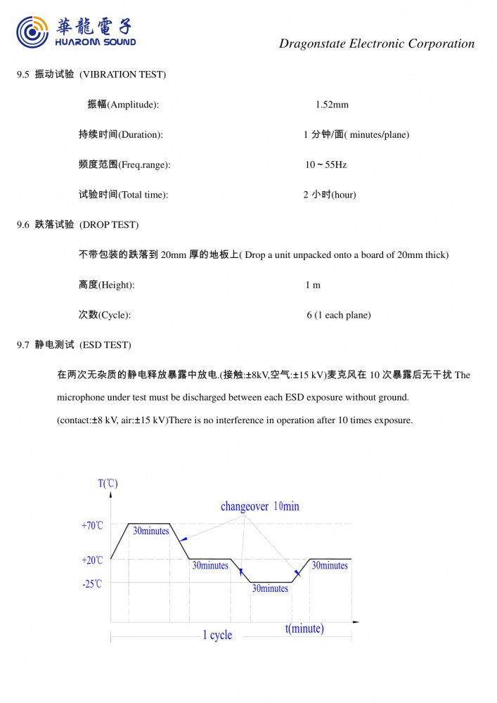 AMF-O97L45-DB specification page 8